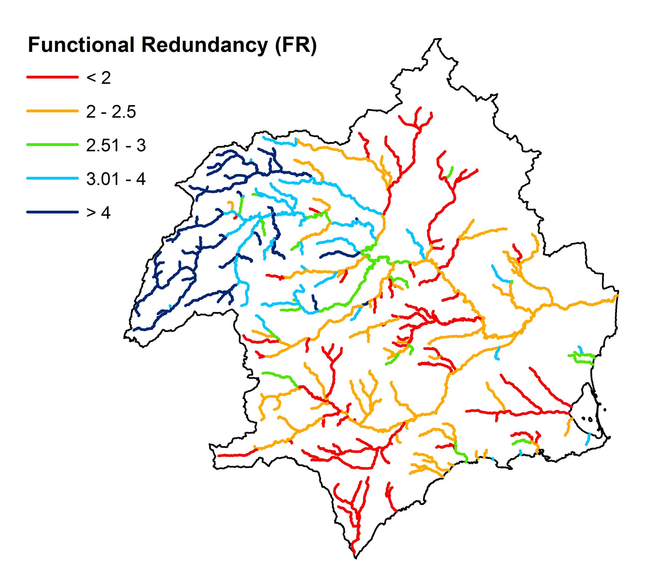 Comparing the responses of functional redundancy and functional ...